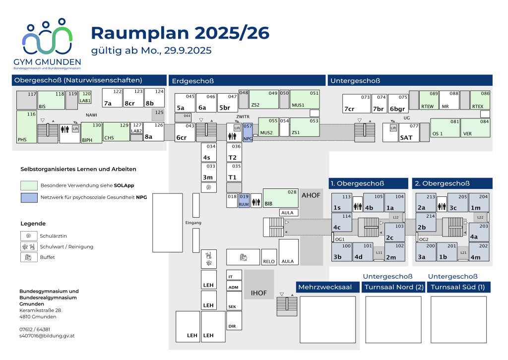 Raumplan – DIE ROTEN SEITEN
